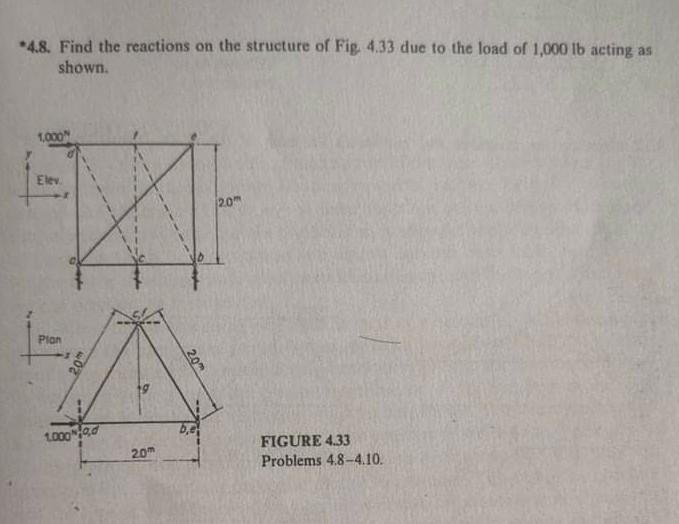 Solved Space Truss analysis must show necessary | Chegg.com