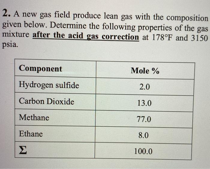 Solved 2. A new gas field produce lean gas with the | Chegg.com