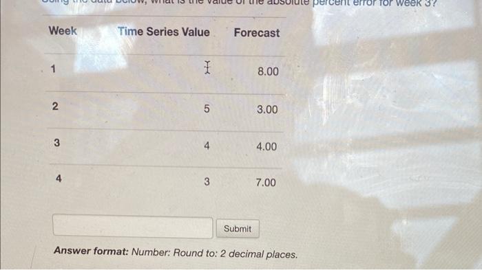 Answer format: Number: Round to: 2 decimal places. | Chegg.com
