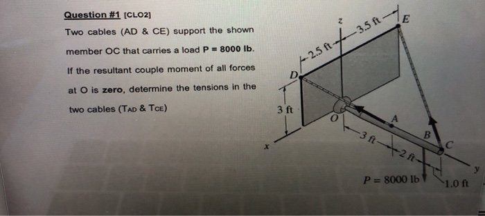 Solved Question #1 (CLO2] Two cables (AD & CE) support the | Chegg.com
