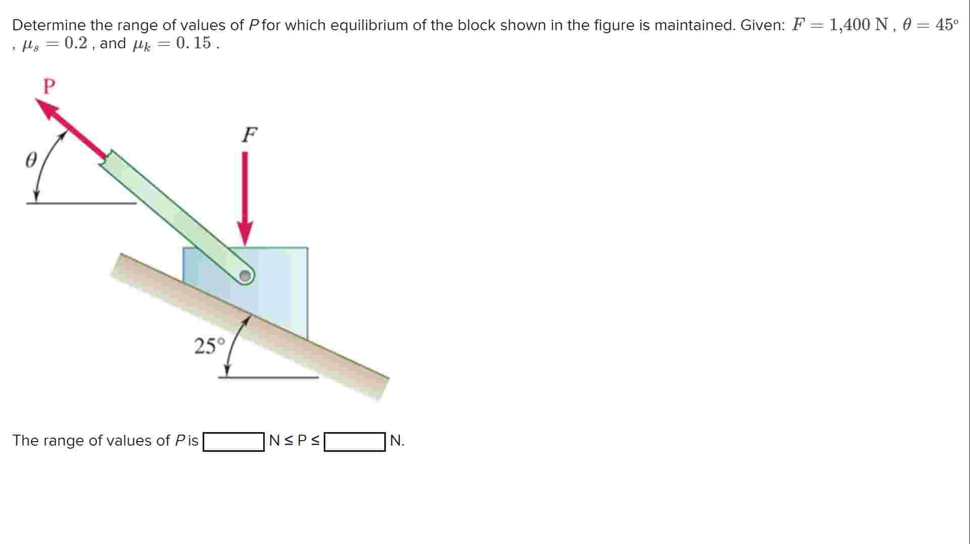 Solved Determine the range of ﻿values of P ﻿for which | Chegg.com