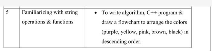 Solved Write two algorithms and two flowcharts, one for the | Chegg.com
