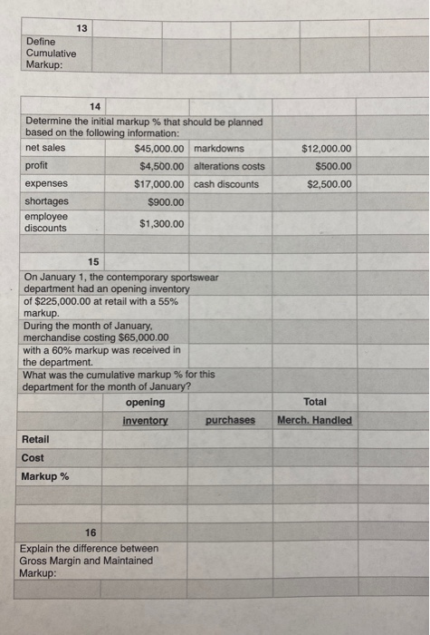 Solved Define Cumulative Markup: Determine the initial | Chegg.com