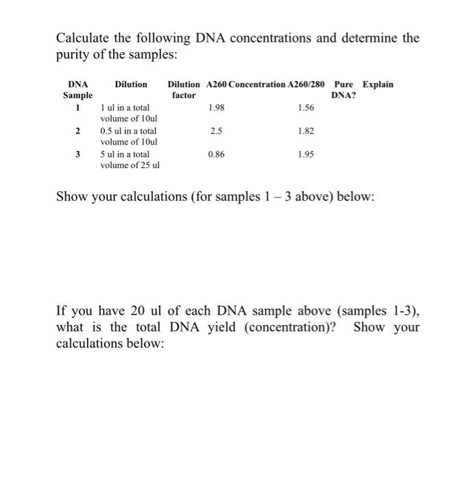 Solved Calculate the following DNA concentrations and | Chegg.com