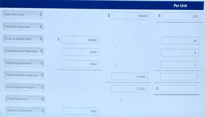 Solved Restate the following income statement for a retailer | Chegg.com