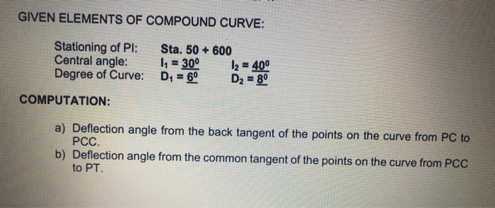 Draw the compound curve with complete labelling with | Chegg.com