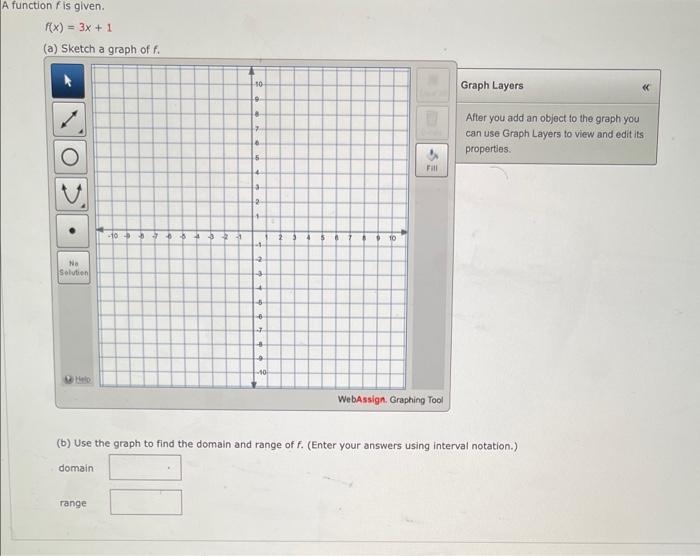 Solved A function f is given. f(x)=3x+1 (a) Sketch a graph | Chegg.com