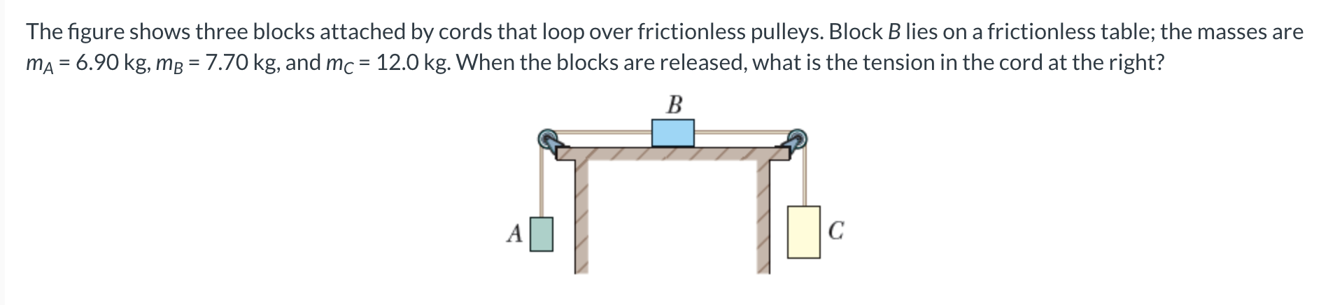 Solved The figure shows three blocks attached by cords that | Chegg.com