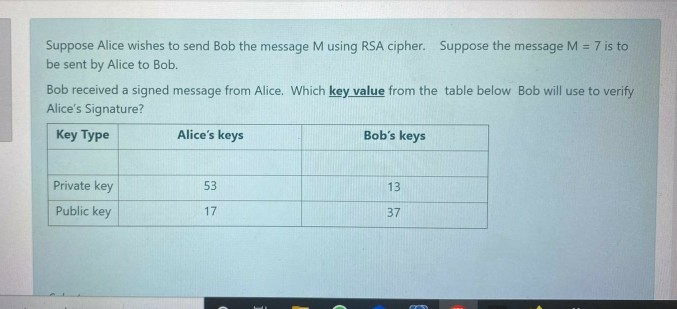 Solved Suppose Alice wishes to send Bob the message M using | Chegg.com Solved Suppose Alice wishes to send Bob the message M using | Chegg.com