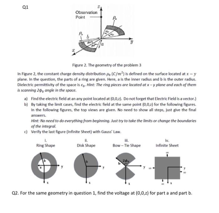 Solved Figure 2. The geometry of the problem 3 In Figure 2, | Chegg.com
