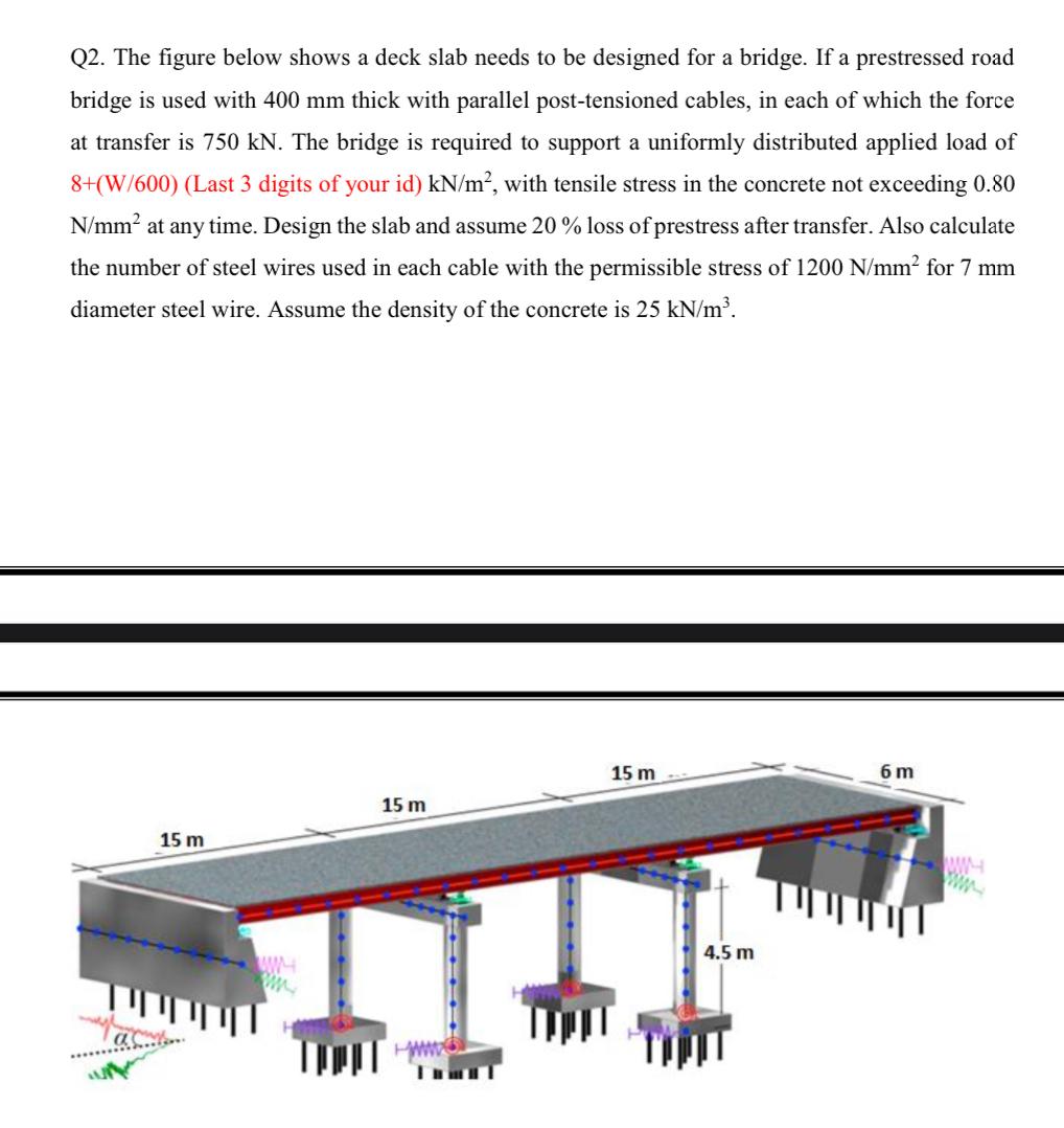 Solved The figure below shows a deck slab needs to be | Chegg.com