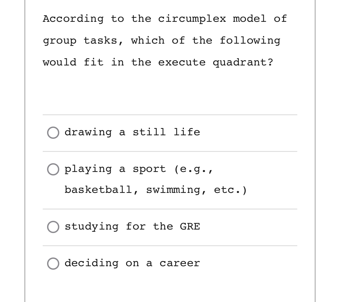 Solved According to the circumplex model of group tasks, | Chegg.com