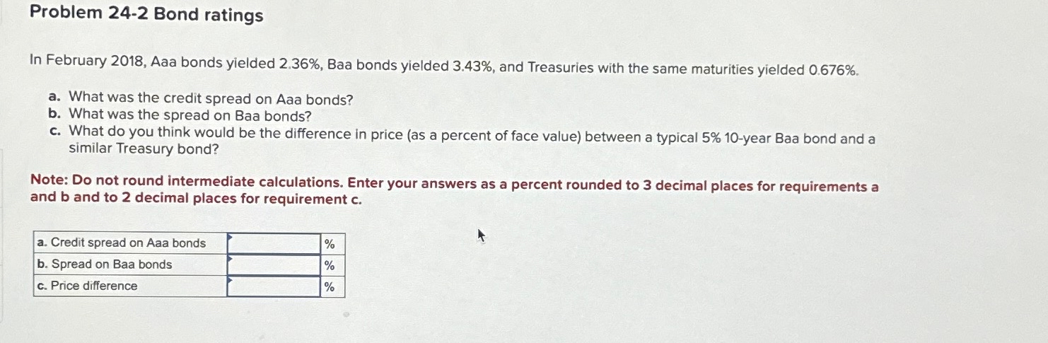 Solved Problem 24-2 ﻿Bond ratingsIn February 2018, ﻿Aaa | Chegg.com