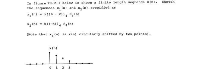 In figure P9.2-1 below is shown a finite length | Chegg.com