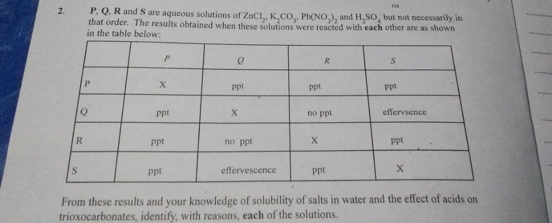 Solved P,Q,R ﻿and S ﻿are aqueous solutions of | Chegg.com