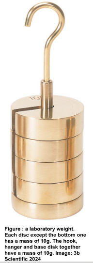 Solved A laboratory weight like the one depicted in Figure 1 | Chegg.com