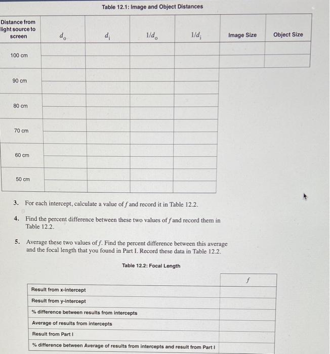 Solved Table 12.1 Image and Object Distances do di 1/do 1/di | Chegg.com