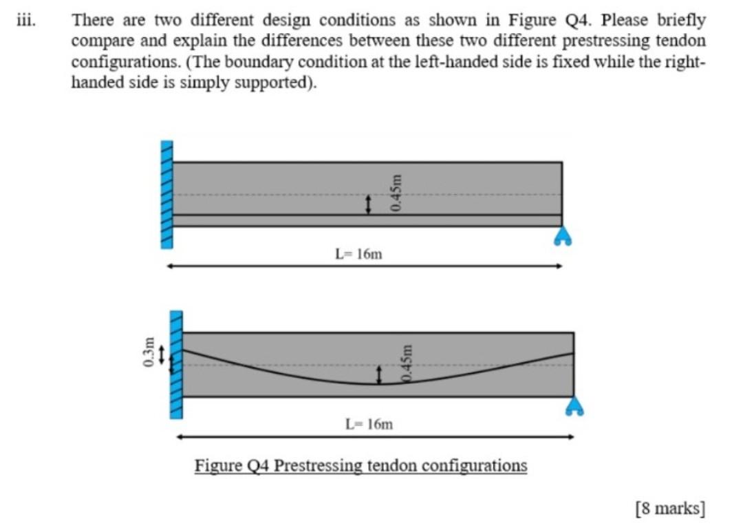 Solved There are two different design conditions as shown in | Chegg.com