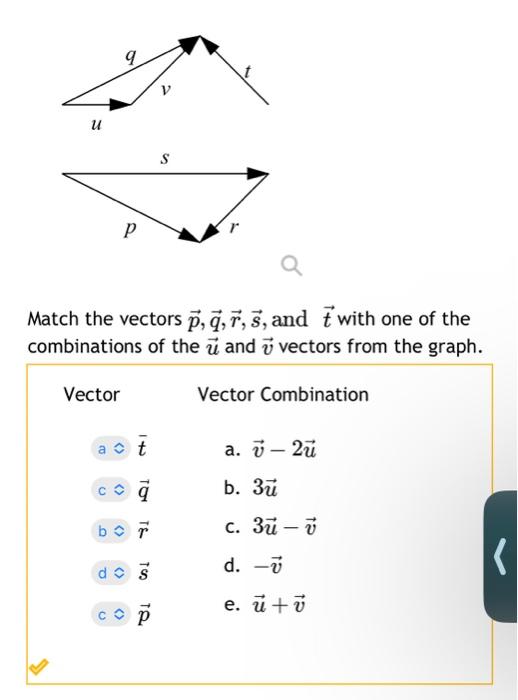 Solved Match the vectors p,q,r,s, and t with one of the | Chegg.com