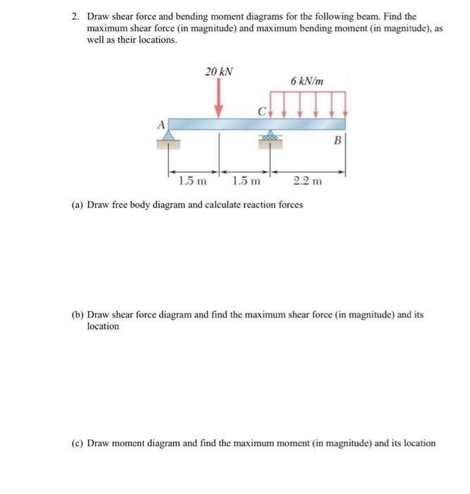 Solved 2. Draw shear force and bending moment diagrams for | Chegg.com Solved 2. Draw shear force and bending moment diagrams for | Chegg.com