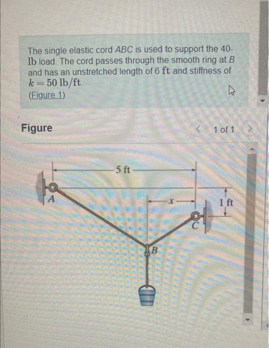 Solved The single elastic cord ABC is used to support the 40 | Chegg.com