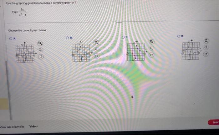 Solved Use the graphing guidelines to make a complete graph | Chegg.com
