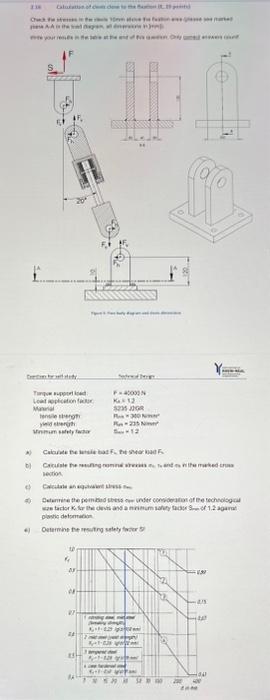Solved Calculation of clevis close to the fixation (E, 20 | Chegg.com
