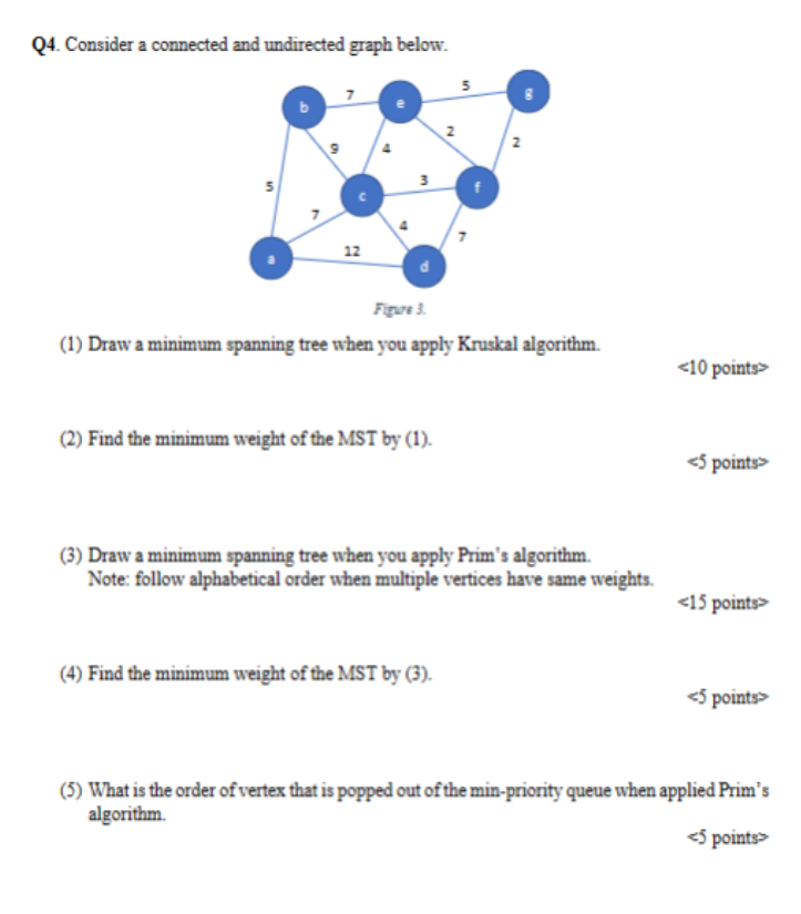 Solved Help please! Q4. ﻿Consider a connected and undirected | Chegg.com