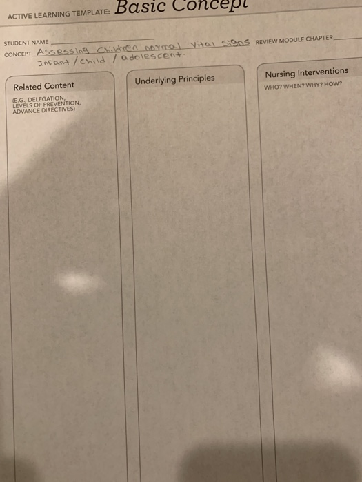 Solved ACTIVE LEARNING TEMPLATE: Basic Concept 2 STUDENT | Chegg.com