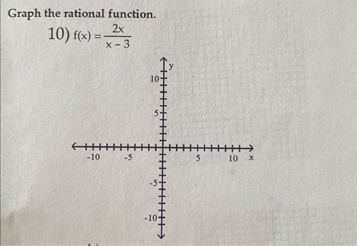 Solved Graph the rational function. 10) f(x)=x−32x | Chegg.com
