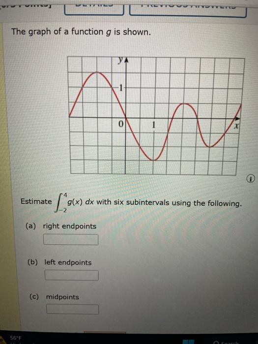 Solved The graph of a function g is shown. Estimate | Chegg.com