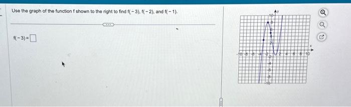 Solved Use the graph of the function f shown to the right to | Chegg.com