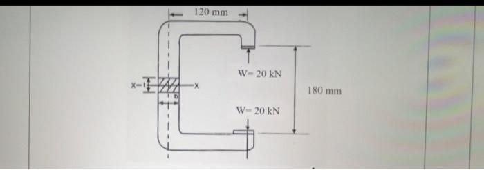 Solved 3 (a) Design "C" clamp frame for a total clamping | Chegg.com