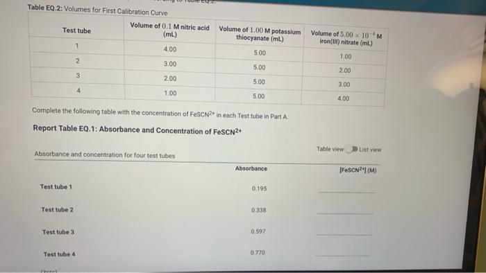 Solved How do i use m1v1=m2v2 to find concentration of | Chegg.com