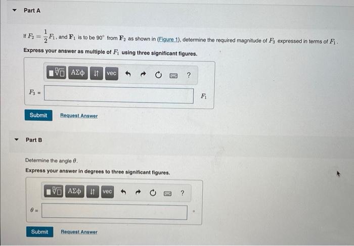 Solved The three concurrent forces acting on the post | Chegg.com