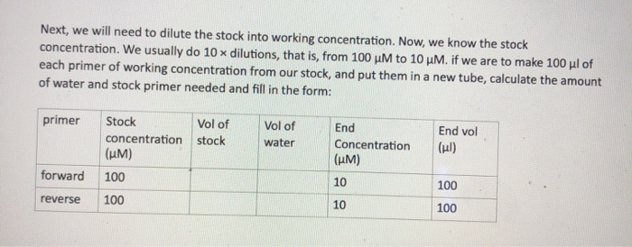 Solved Next, we will need to dilute the stock into working | Chegg.com