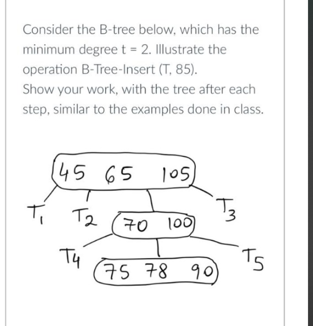Solved Consider the B-tree below, which has theminimum | Chegg.com