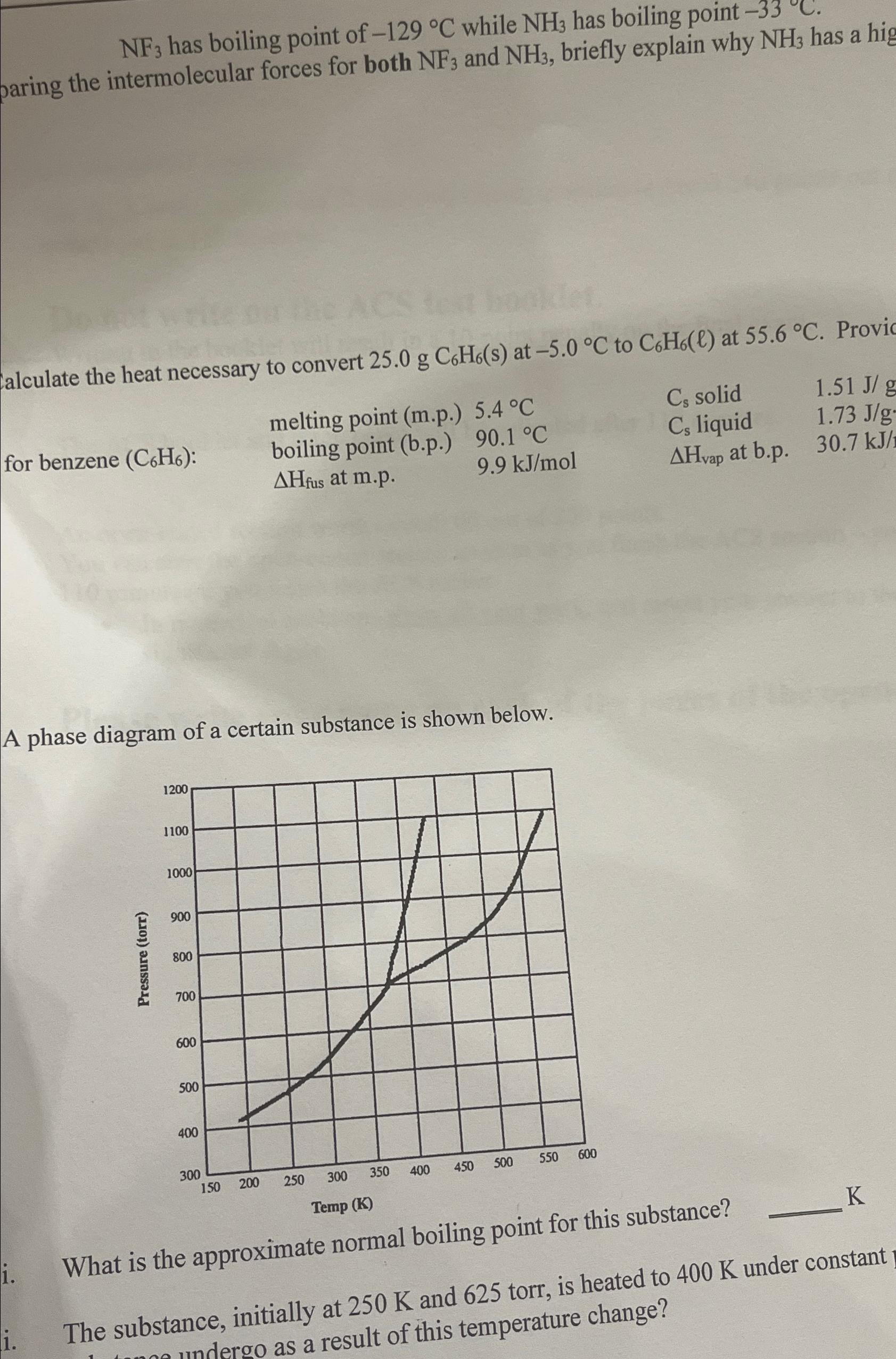 Solved NF3 ﻿has boiling point of -129°C ﻿while NH3 ﻿has | Chegg.com