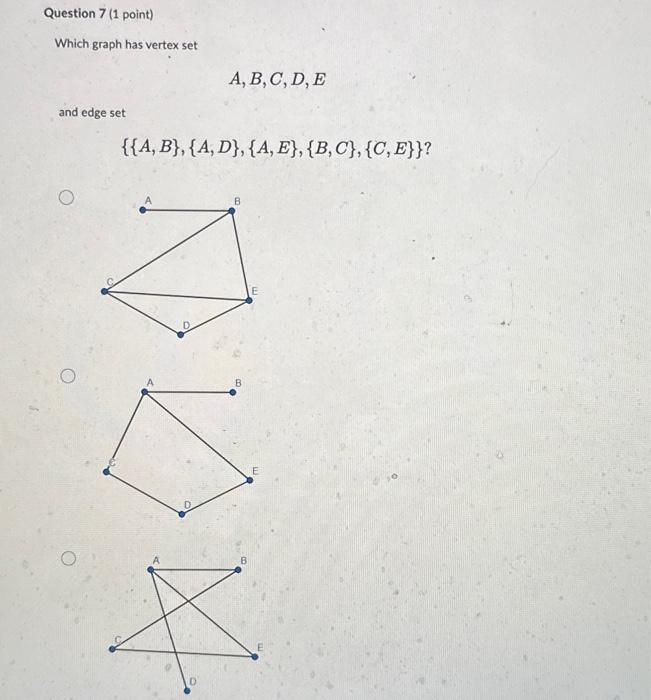 Solved Which graph has vertex set A,B,C,D,E and edge set | Chegg.com