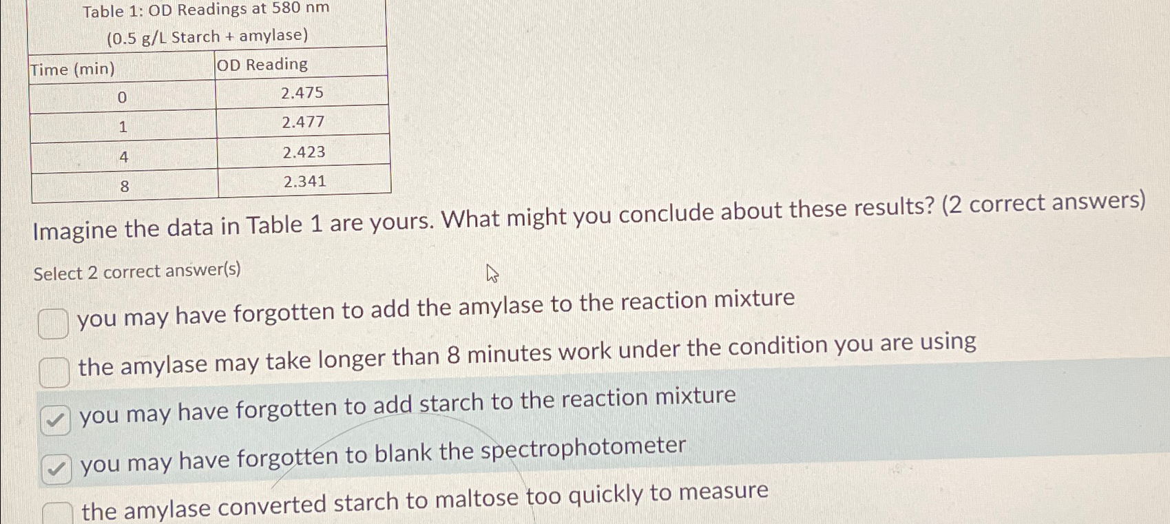 Solved \table[[\table[[Table 1: OD Readings at 580nm | Chegg.com
