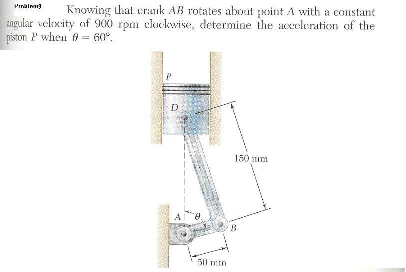 Solved Knowing that crank AB rotates about point A with a | Chegg.com Solved Knowing that crank AB rotates about point A with a | Chegg.com