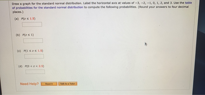 Solved Draw a graph for the standard normal distribution. | Chegg.com