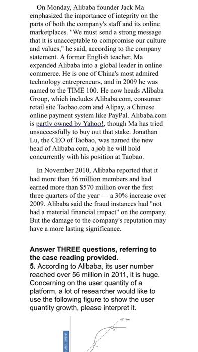 Solved Fraud Scandal Hits China's Online Giant Alibaba A | Chegg.com