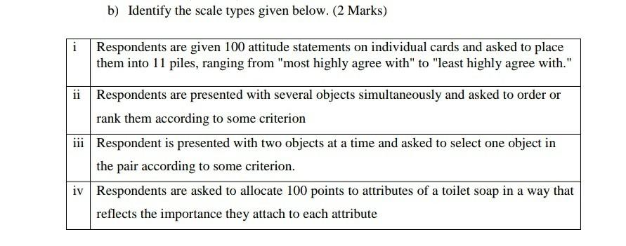 Solved b) Identify the scale types given below. (2 Marks) i | Chegg.com