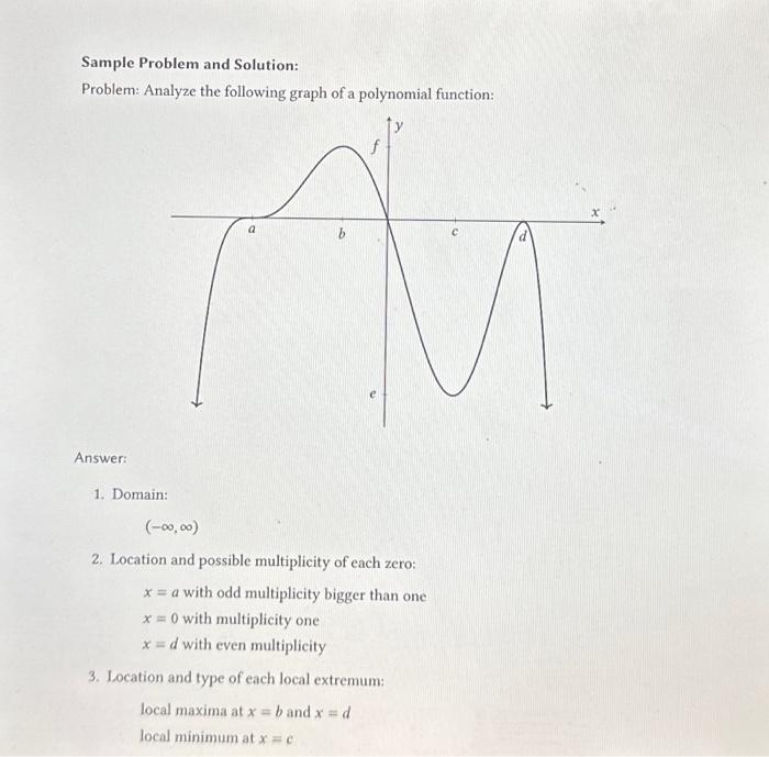 Solved Sample Problem and Solution: Problem: Analyze the | Chegg.com
