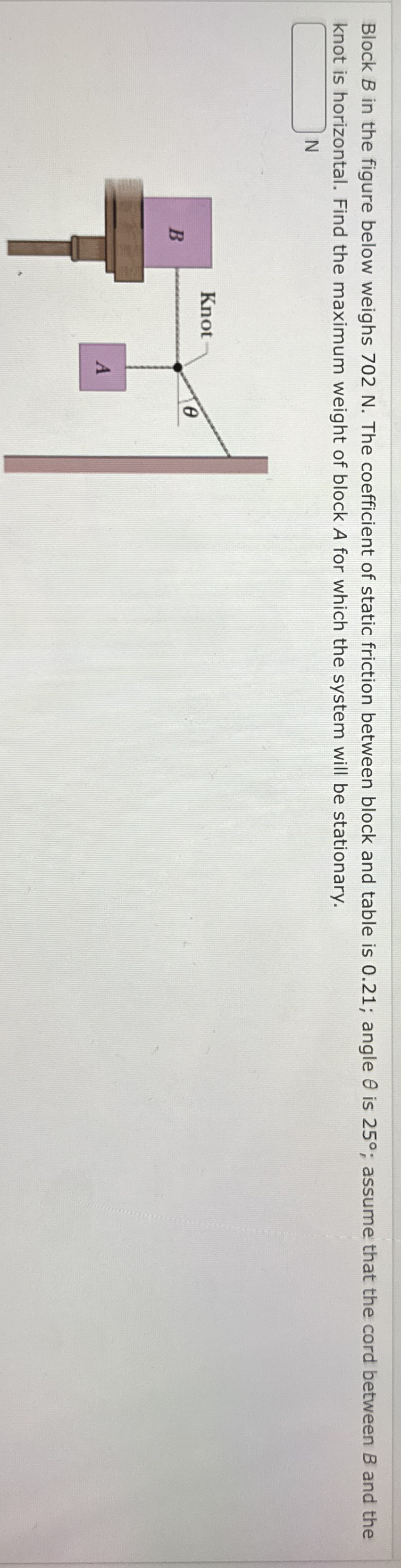 Solved Block B ﻿in the figure below weighs 702 ﻿N . ﻿The | Chegg.com