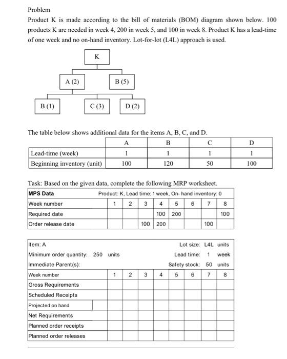 Solved Problem Product K is made according to the bill of | Chegg.com