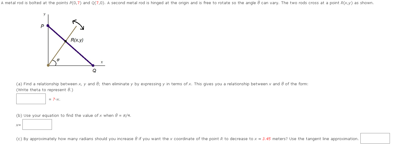 Solved A metal rod is ﻿bolted at ﻿the points P(0,7) ﻿and | Chegg.com