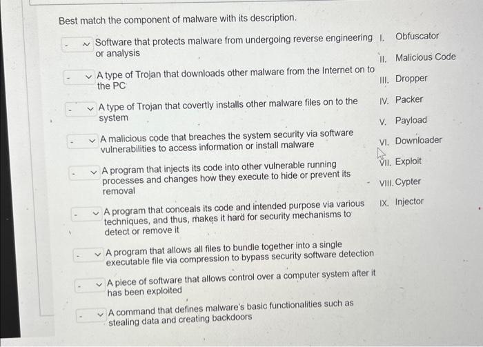 Solved Best match the component of malware with its | Chegg.com