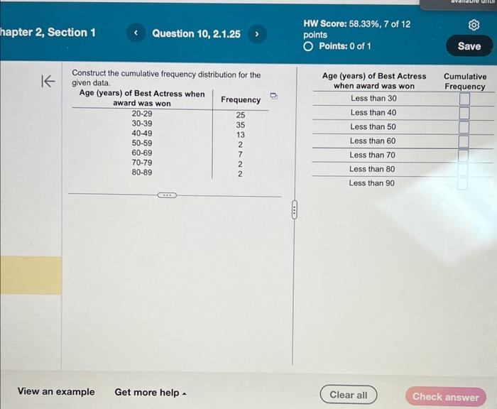Solved Construct the cumulative frequency distribution for | Chegg.com